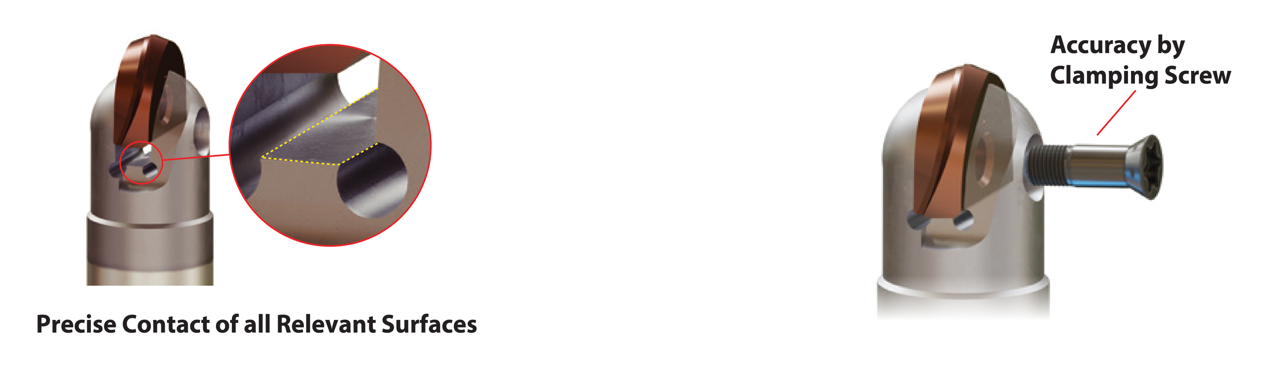 i-Xmill มิลลิ่งแบบโมดูลาร์จาก YG-1 หัวกัดมิลลิ่งประหยัดเวลา พร้อมความคุ้มค่าในด้านราคา